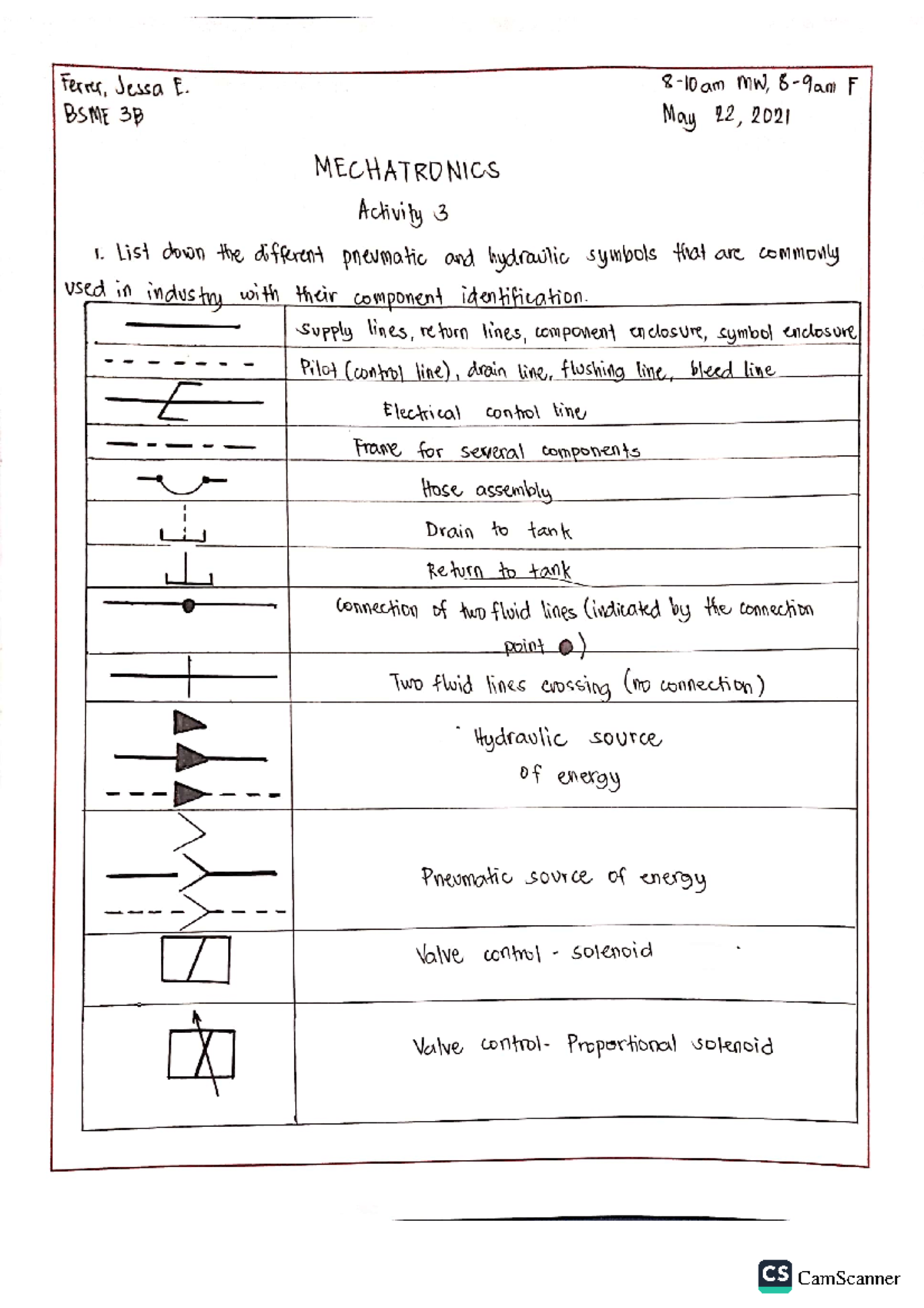 Mechatronics - Mechanical Engineering - Studocu