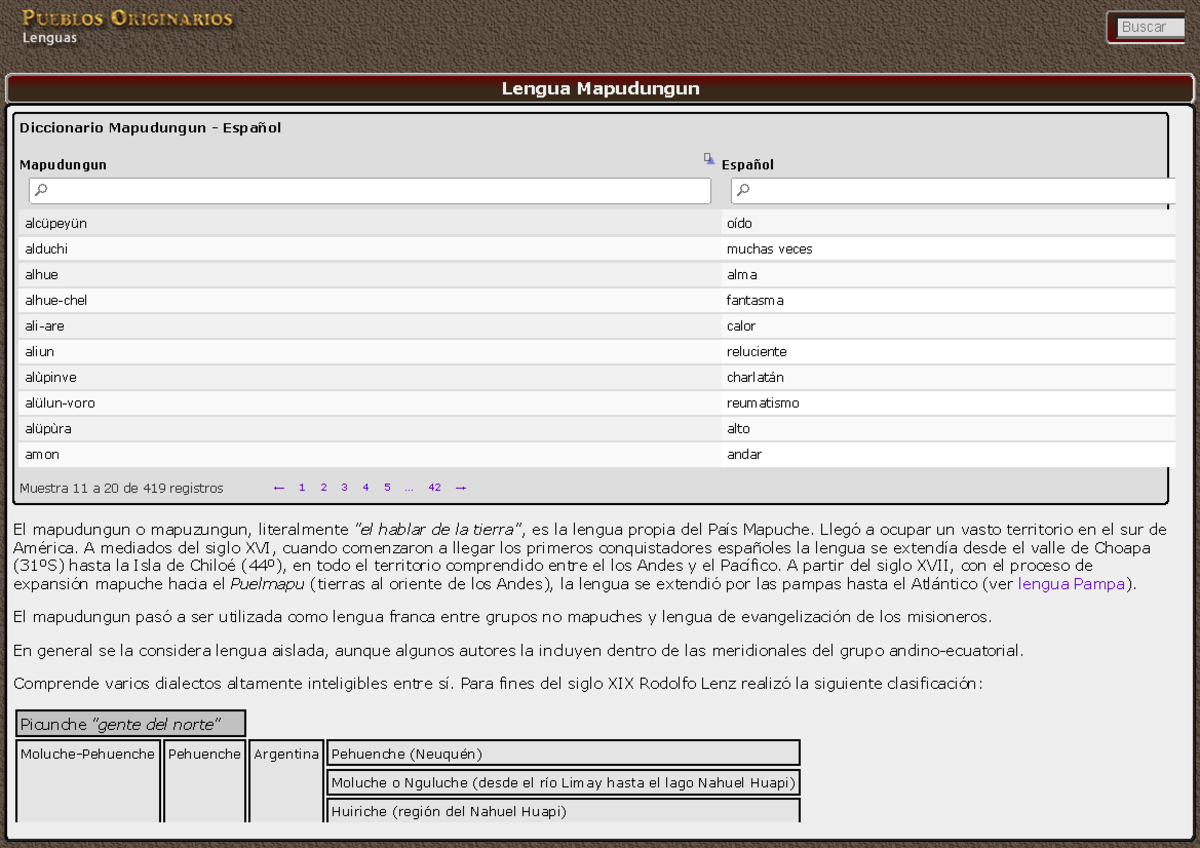 Lengua Mapuche. Diccionario Mapudungun - Español 2 - Lengua Mapudungun ...
