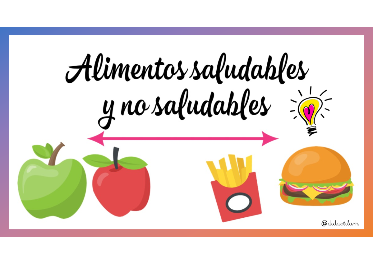 Alimentos Saludables Y NO Saludables - @didactilam Términos de uso ...