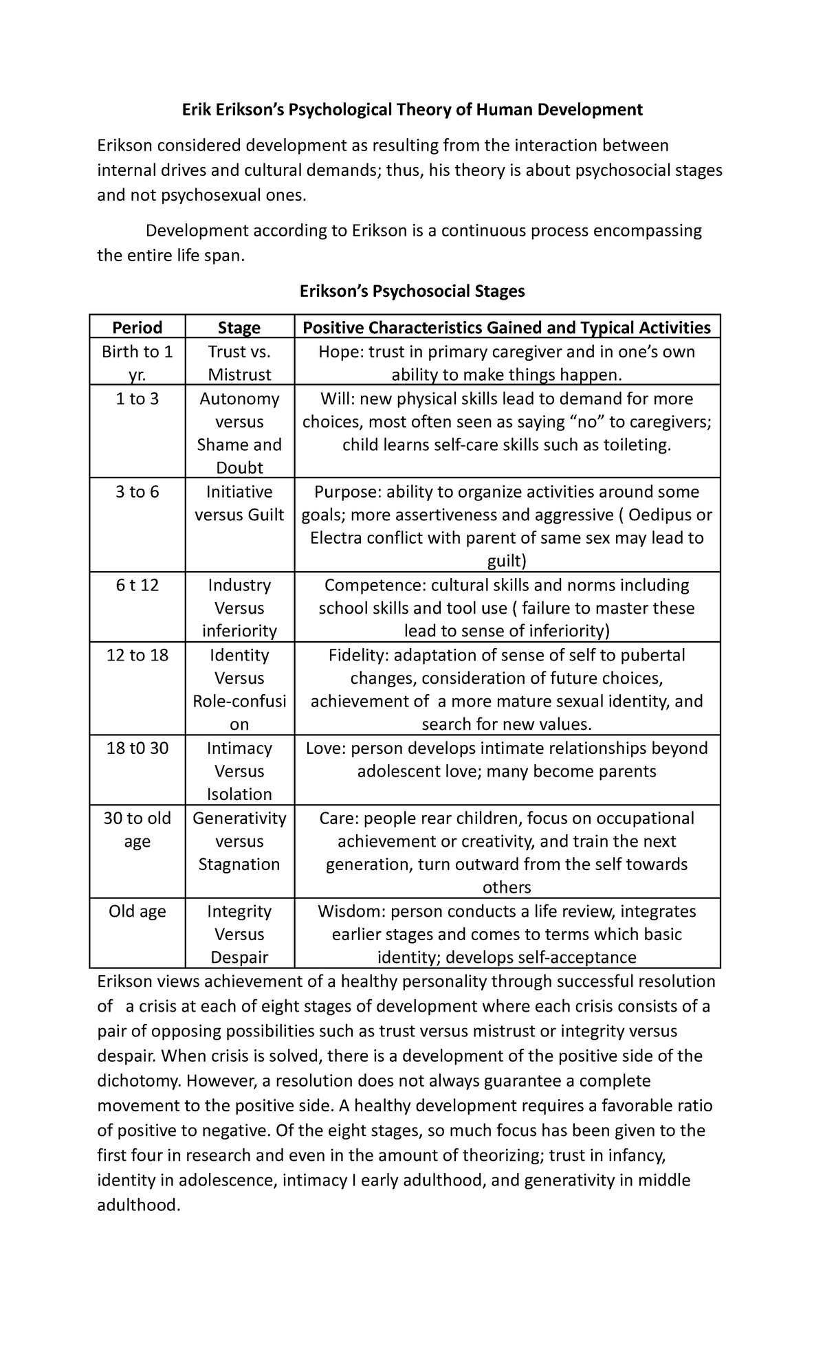 Erik Erikson Psychosocial Stages - Erik Erikson’s Psychological Theory ...