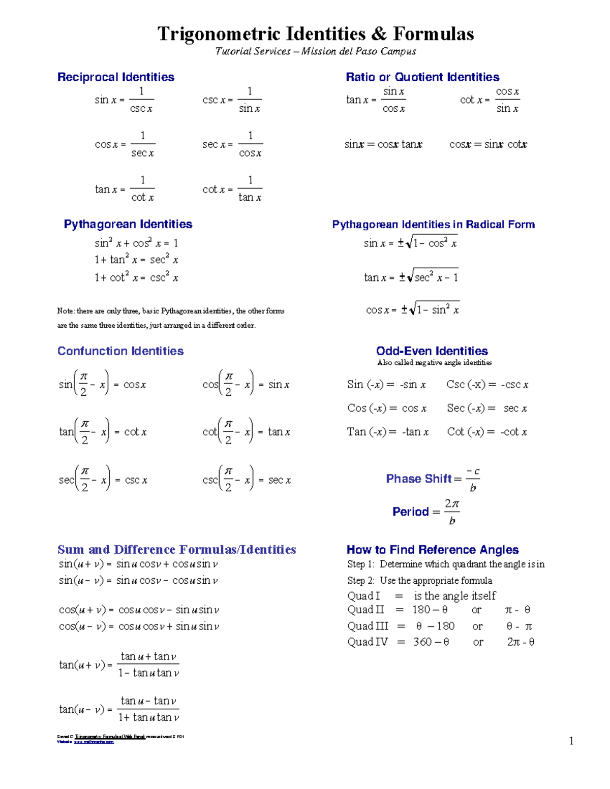 Math Handout (Trigonometry) Trig Formulas Web Page - Math 137 ...