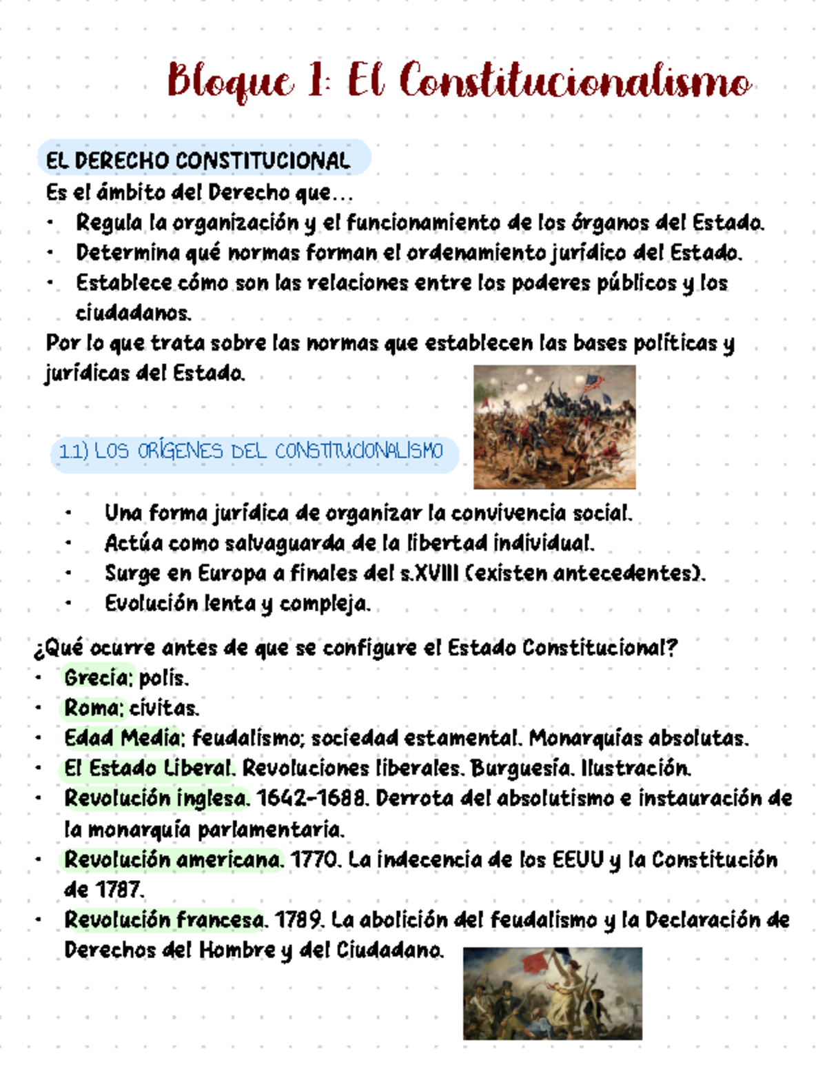 Constitucional I - Primeros bloques. - Bloque 1: El Constitucionalismo EL DERECHO CONSTITUCIONAL ...