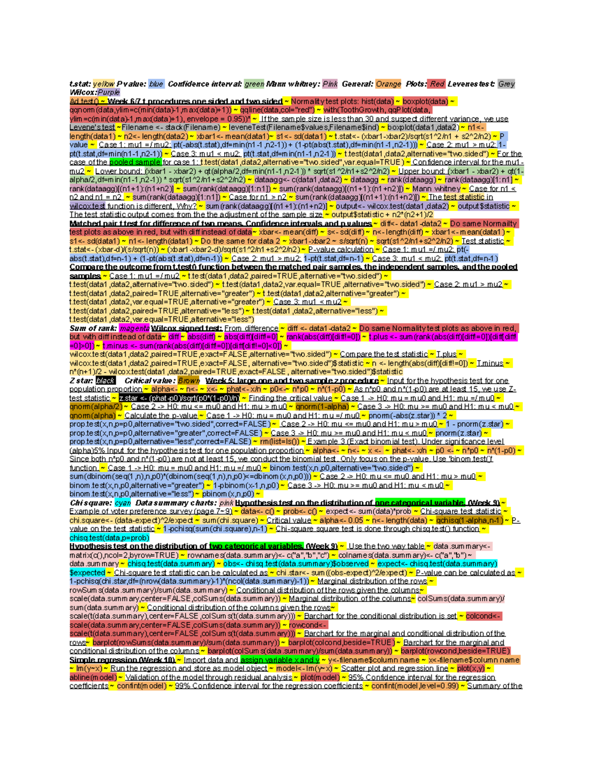 Stat cheat sheet 2 - t: yellow P value: blue Confidence interval: green ...