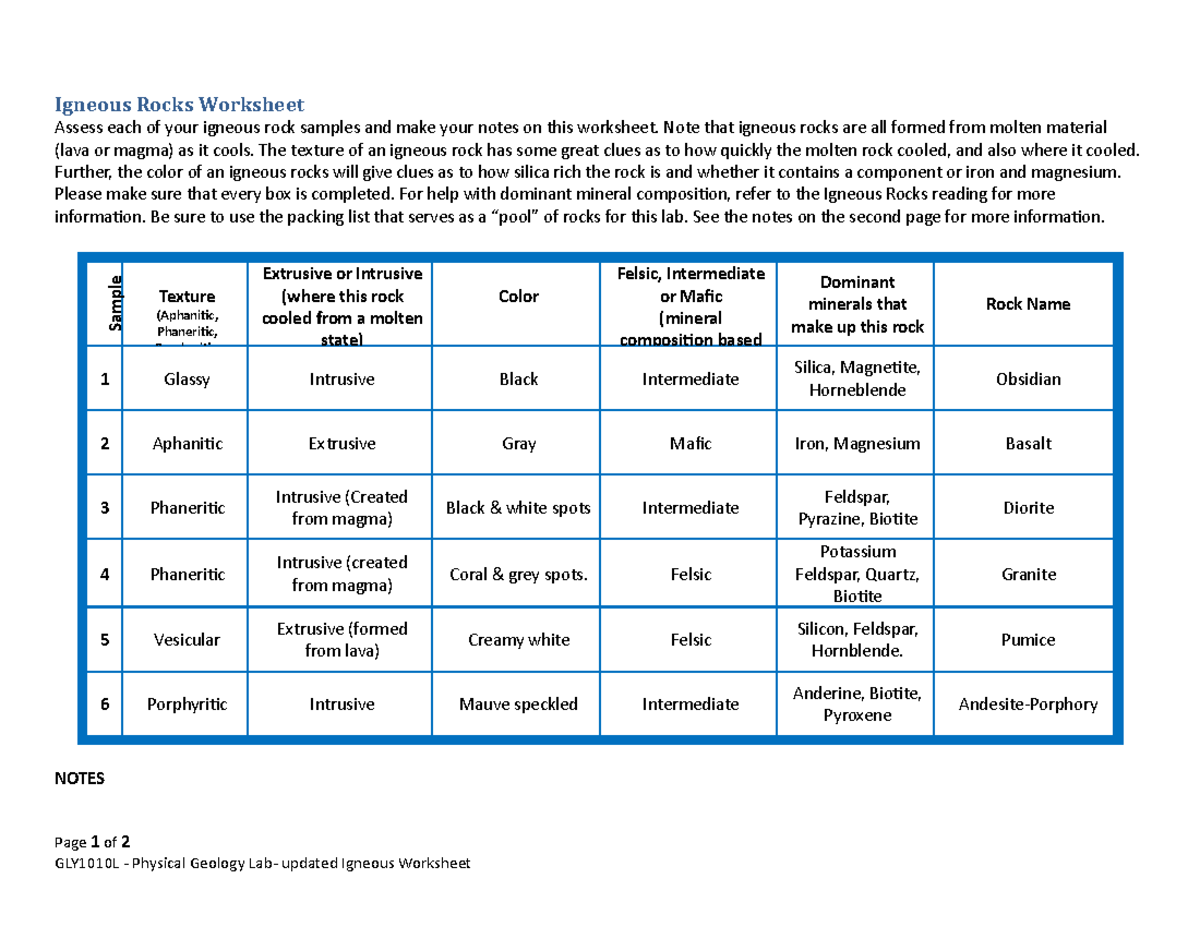 L5- Worksheet - Igneous Rocks Worksheet Assess each of your igneous ...