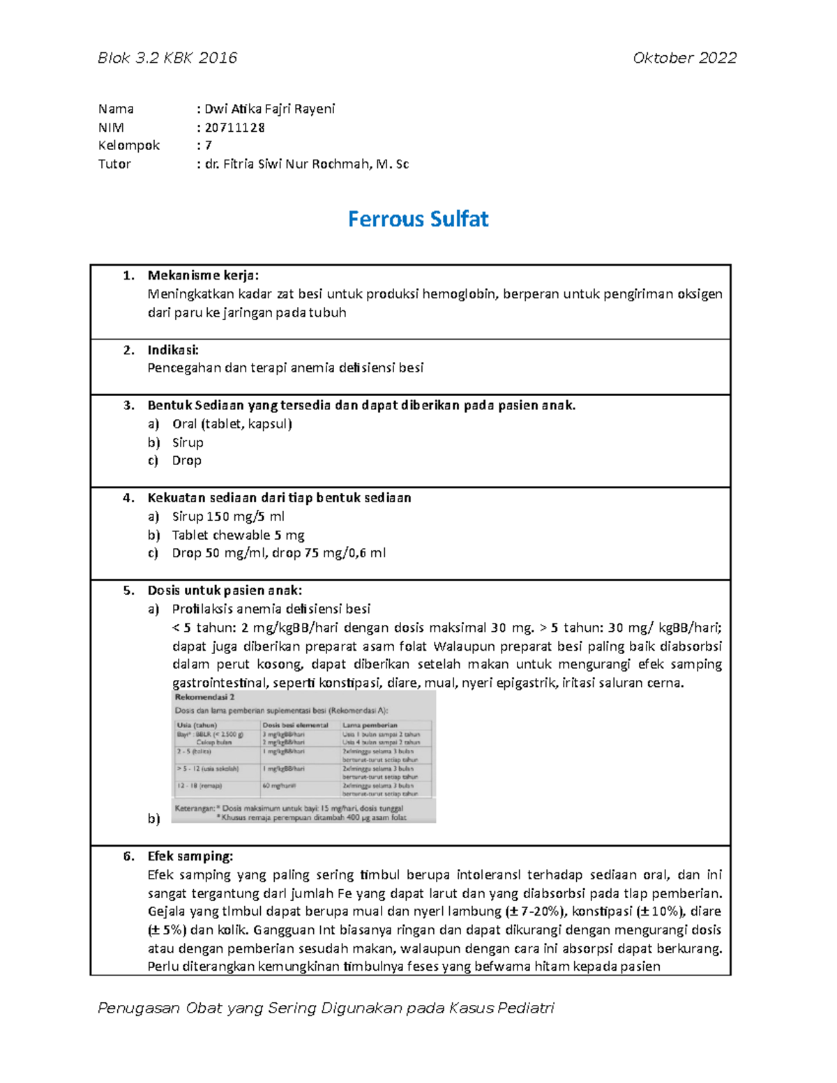 Ferrous Sulfat dan Pirantel Pamoat - Nama : Dwi Atika Fajri Rayeni NIM : 20711128 Kelompok : 7 ...