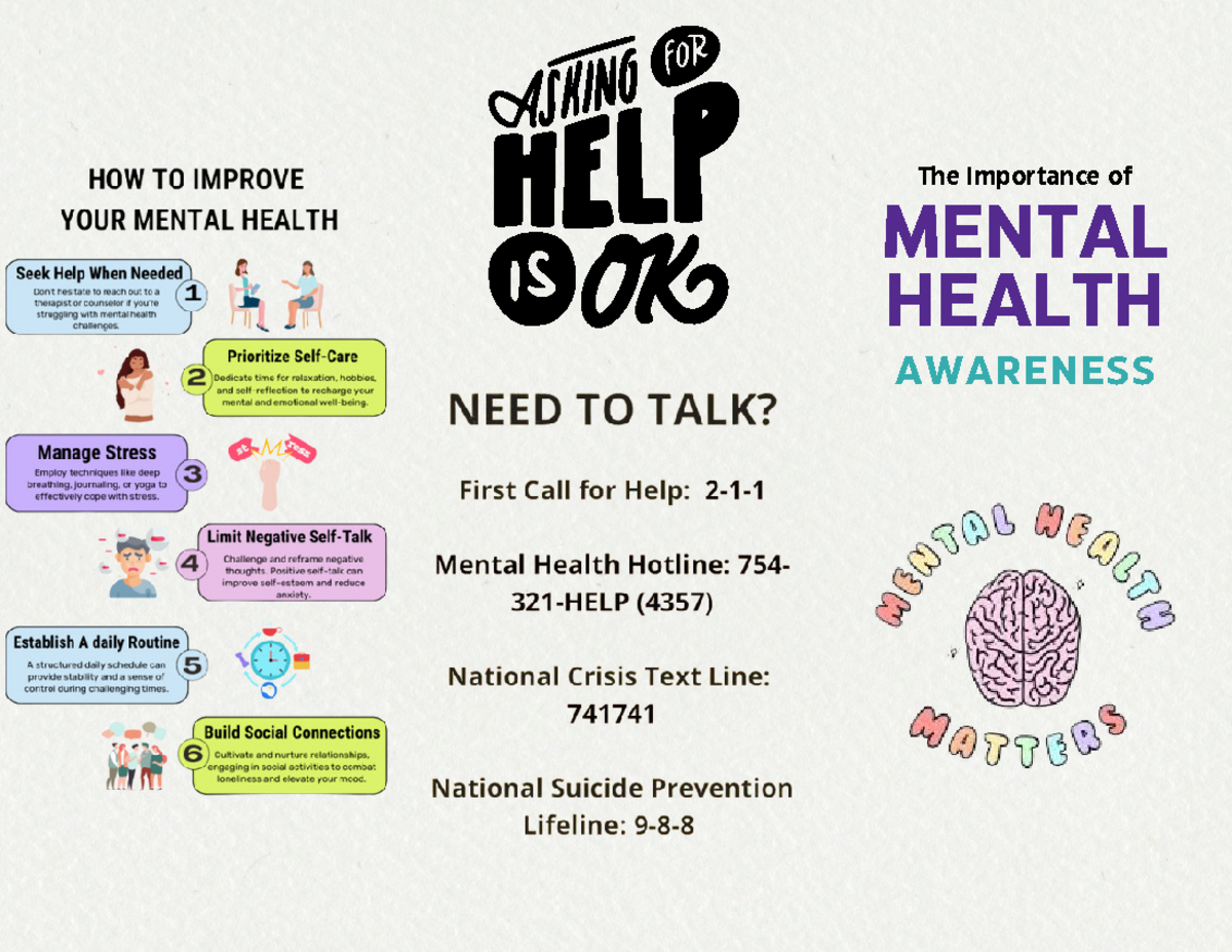 Mental health brochure - 205 - The Importance of MENTAL HEALTH ...