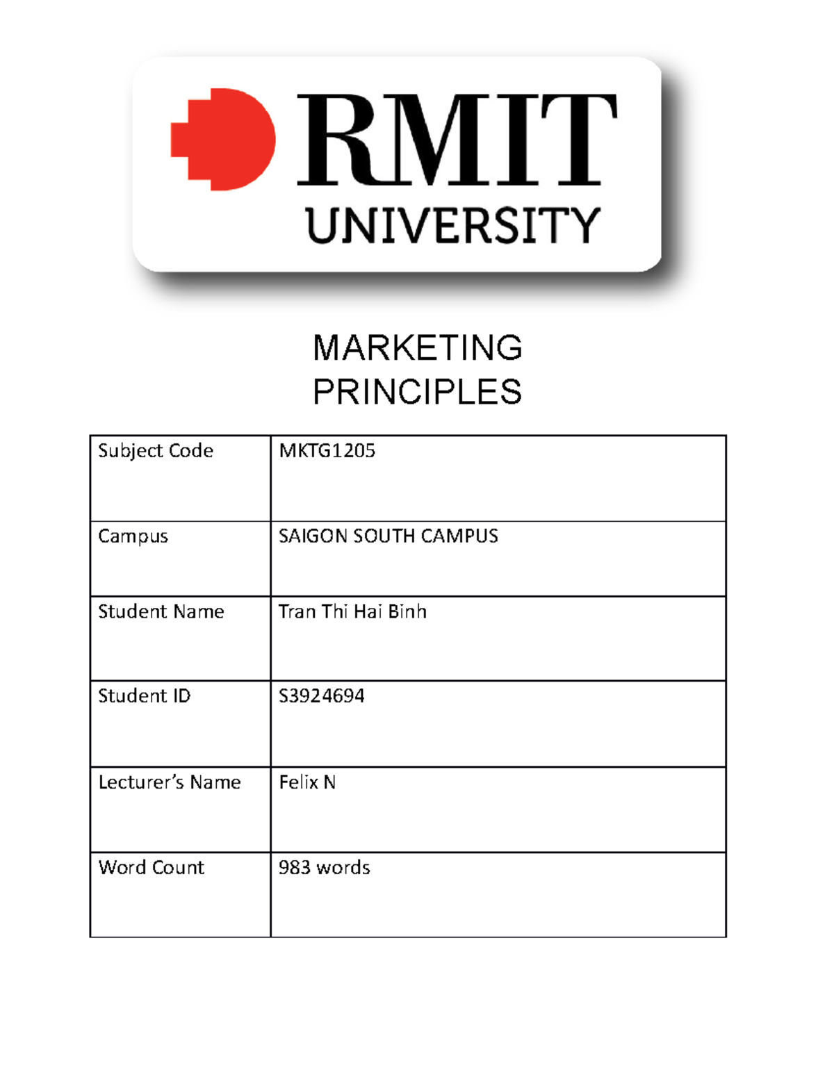 SGS Group 19 Tran Thi Hai Binh S3924694 - Subject Code MKTG Campus ...