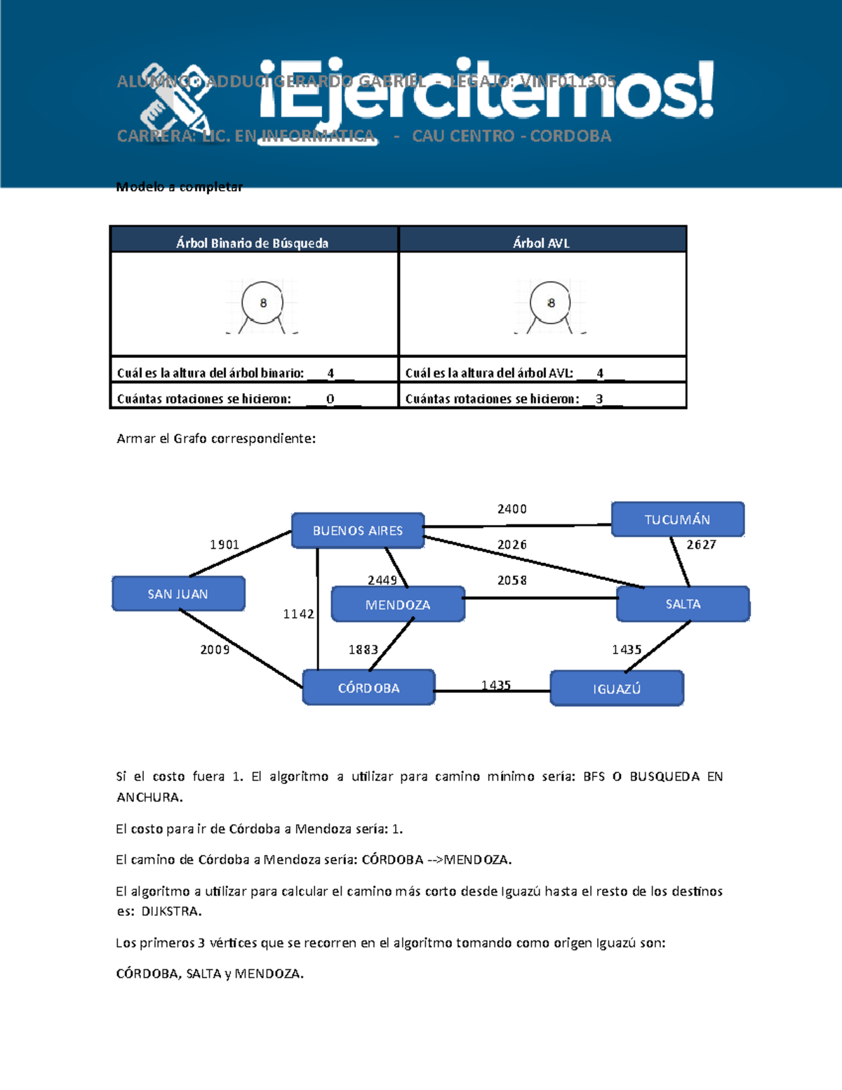 Api 1 De Taller De Algoritmos Y Estructuras De Datos Ii Taller De Algoritmos Y Estructura De