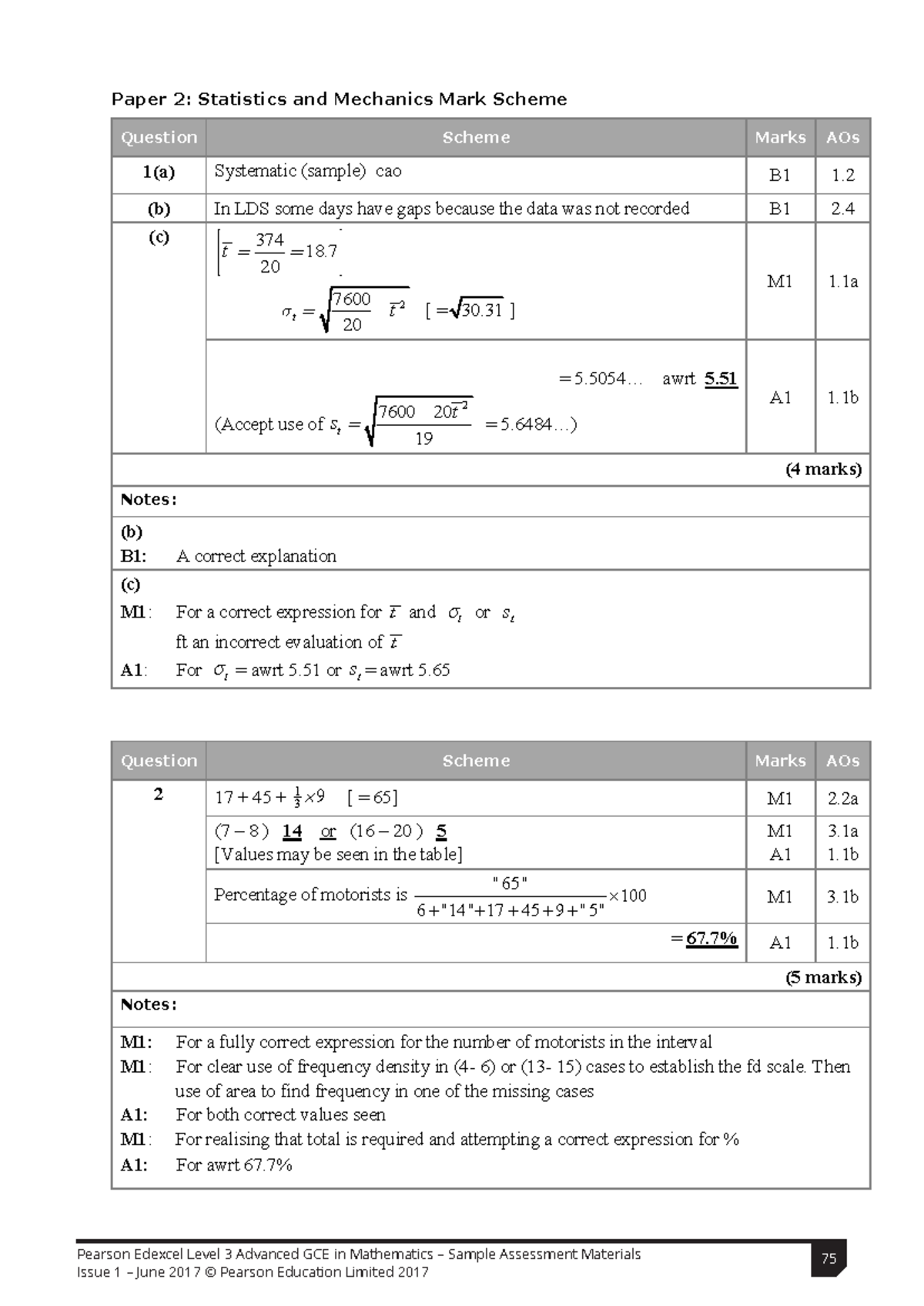 65946 as paper 2 statistics and mechanics ms - Paper 2: Statistics and ...