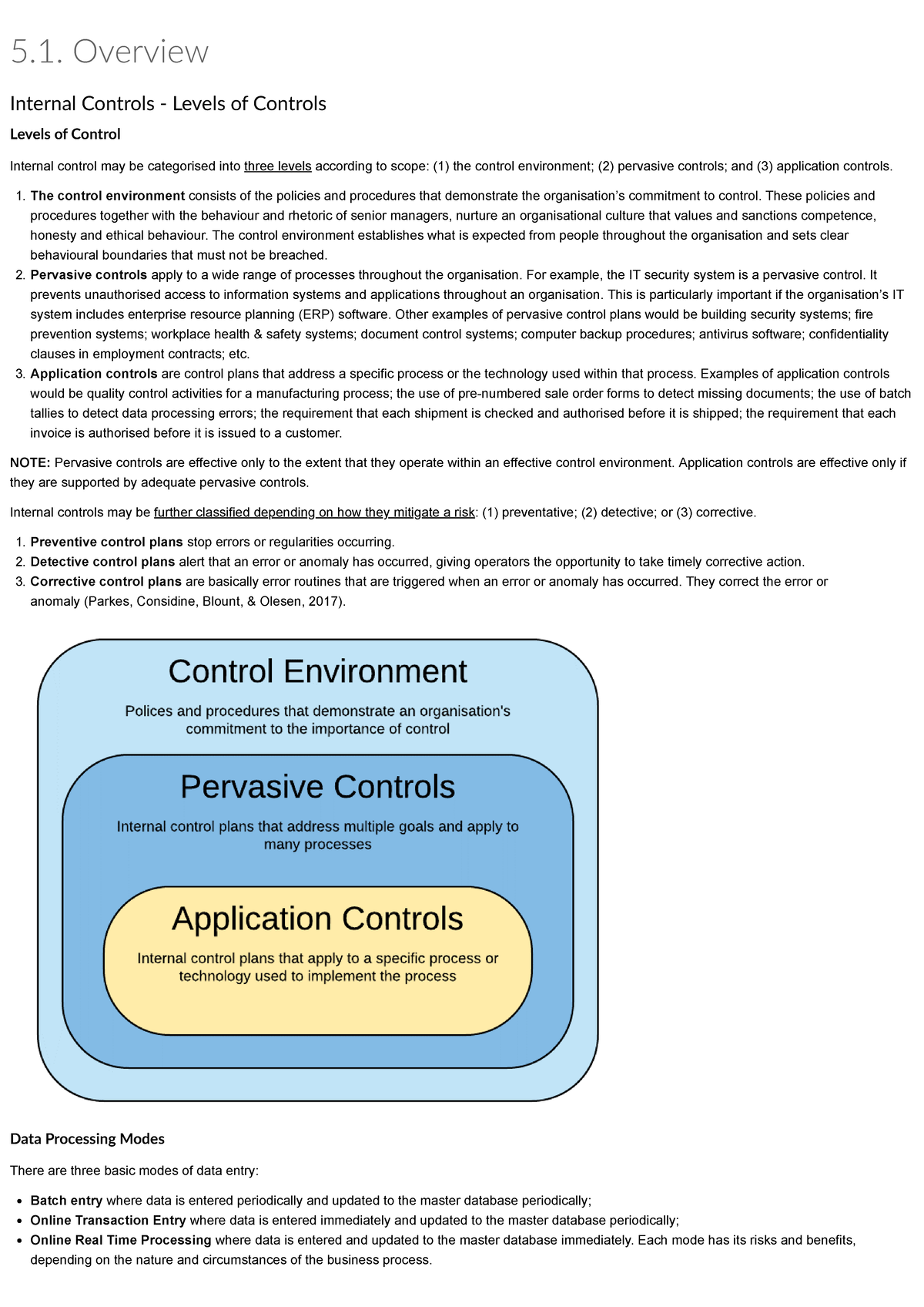 5.1. Overview Accounting Information Risks & Controls (ACCT2000 7 2020 ...
