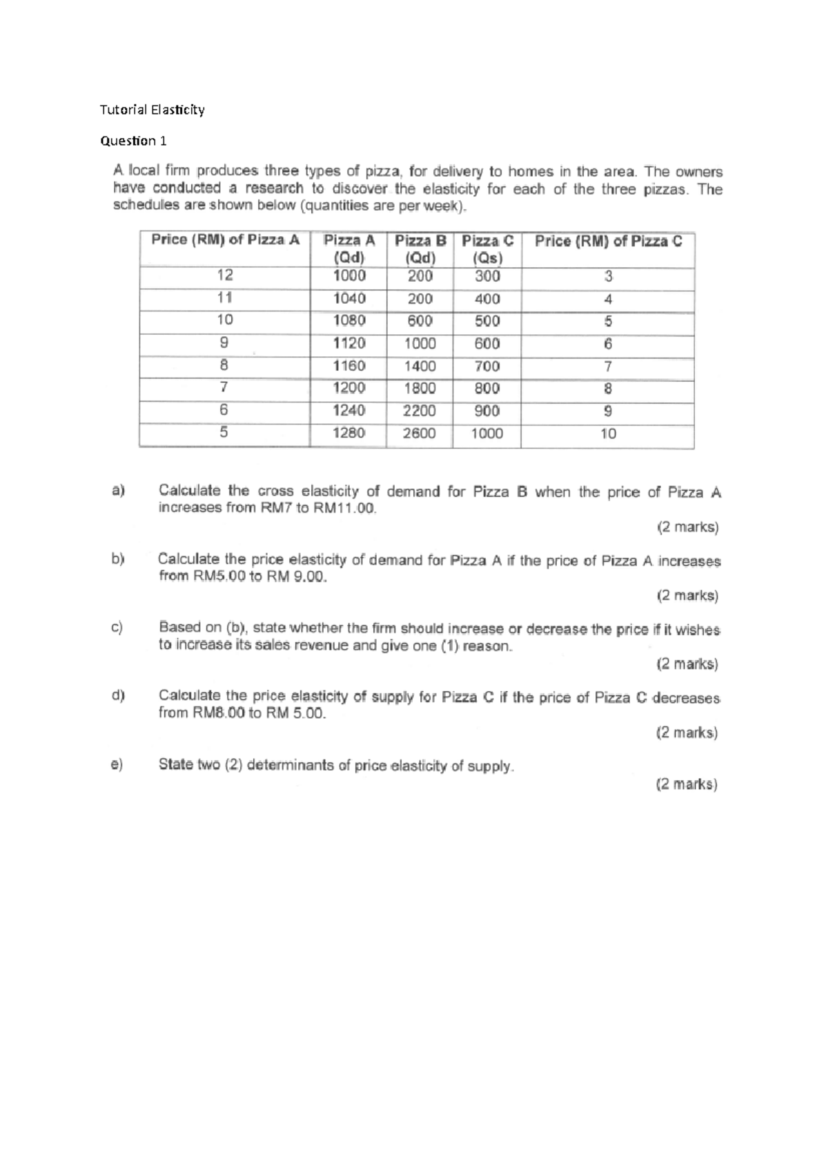Tutorial Elasticity - Principles of Economic - Studocu