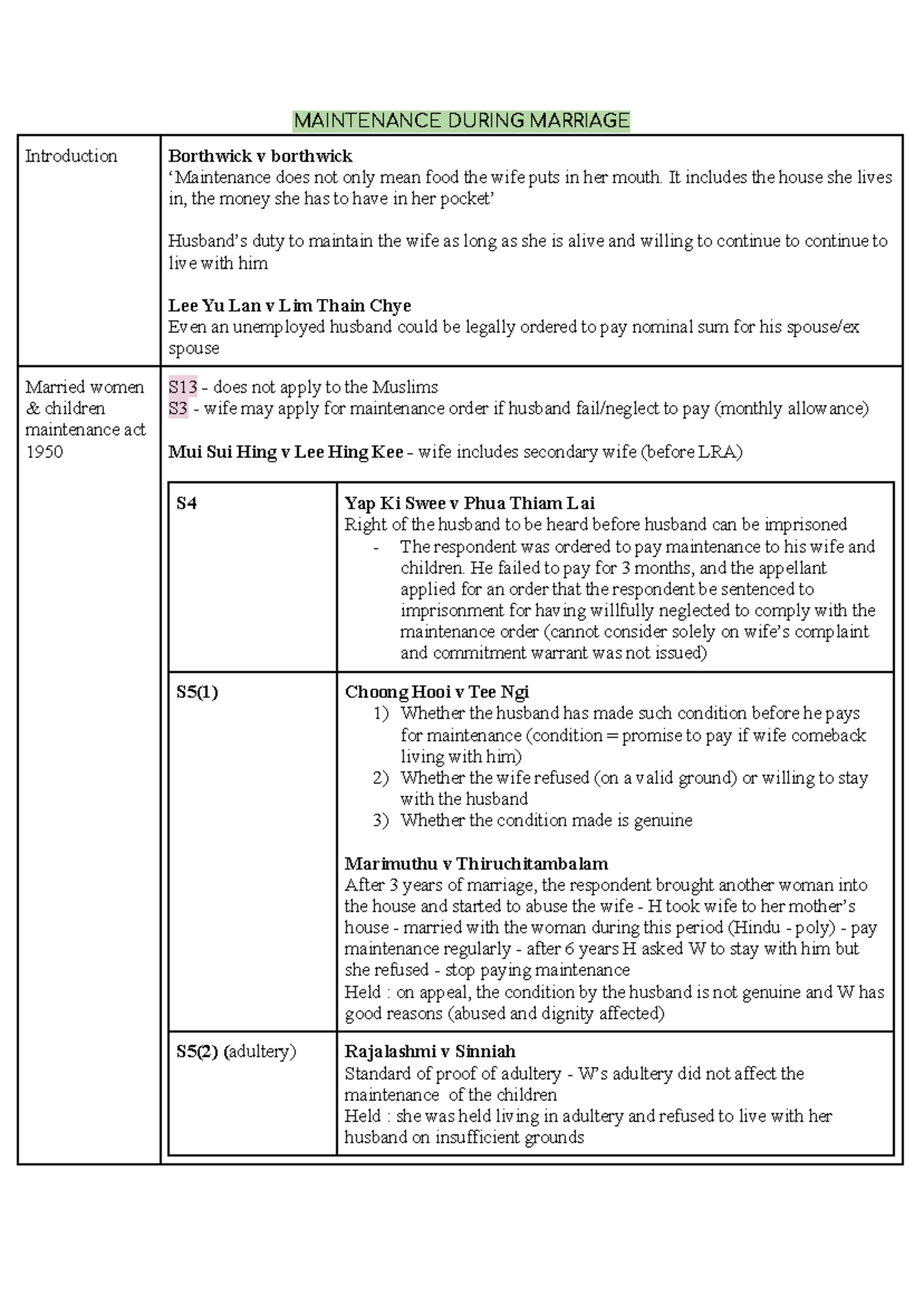 Fam Law notes - doublecheck with other sources please :) - MAINTENANCE ...