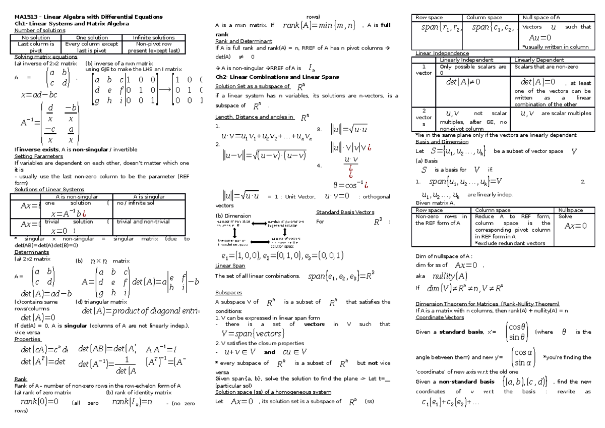 Ma1513 Cheat Sheet MA1513 Linear Algebra With Differential