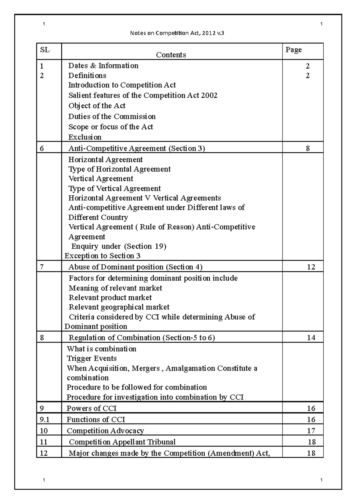 Competition Law IMP Notes - Notes on Competition Act, 2012 v. SL ...