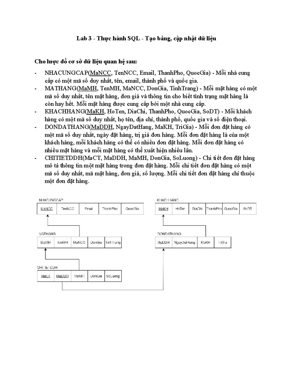 Lab 3 - Thực hành SQL - Tạo bảng - Lab 3 - Thực hành SQL - Tạo bảng ...