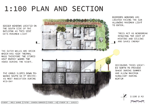 2021 Beta Studios Overview - Beta Studio Studio Coordinators Leire ...
