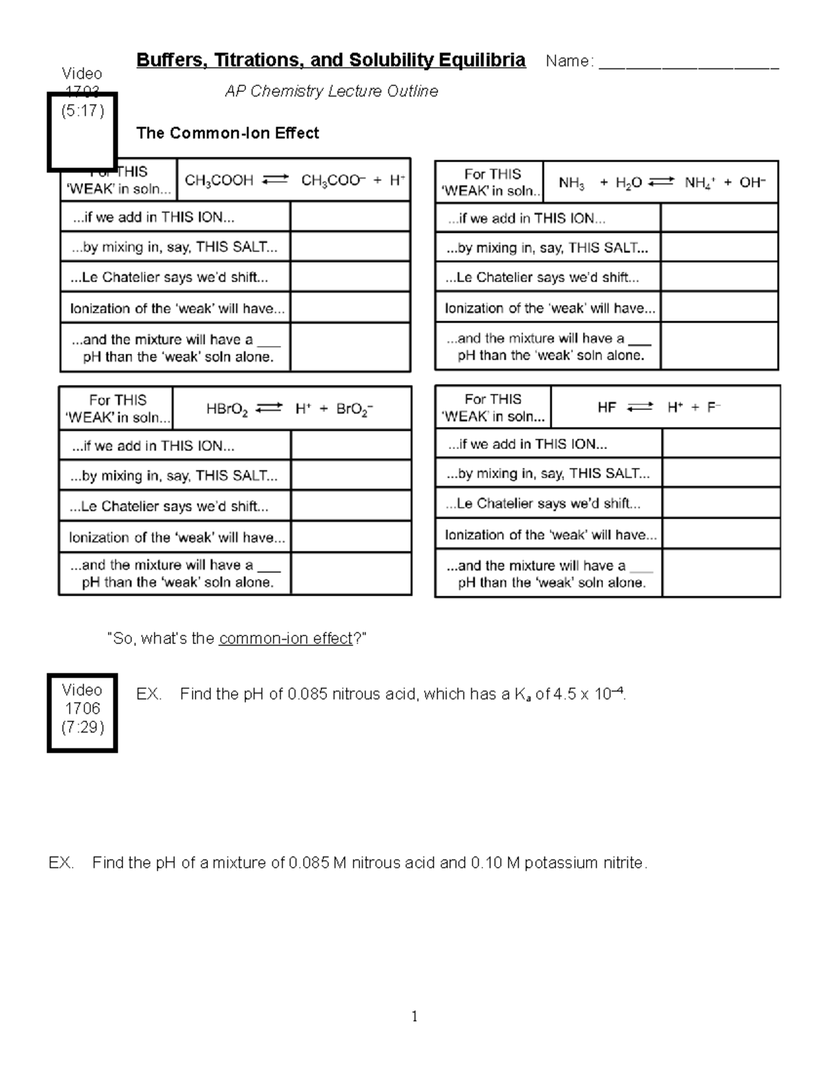 17 buf titr sol eq stunotes - Buffers, Titrations, and Solubility ...