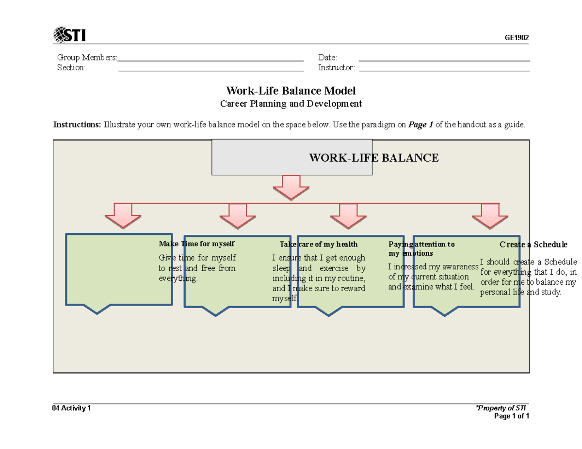 Euthenics - Work-Life Balance Model task - GE Group Members: Date ...