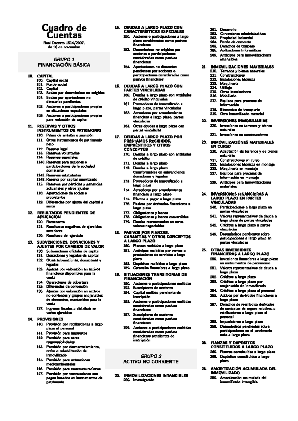Cuadro de cuentas plan general contable - Contabilidad para juristas ...
