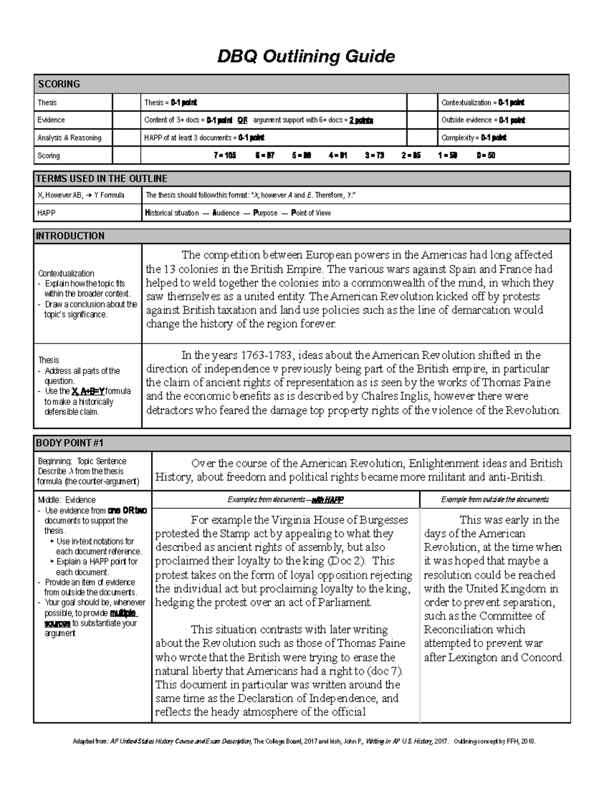 DBQ Outlining Guide - DBQ Outlining Guide SCORING Thesis Thesis = 0 - 1 ...
