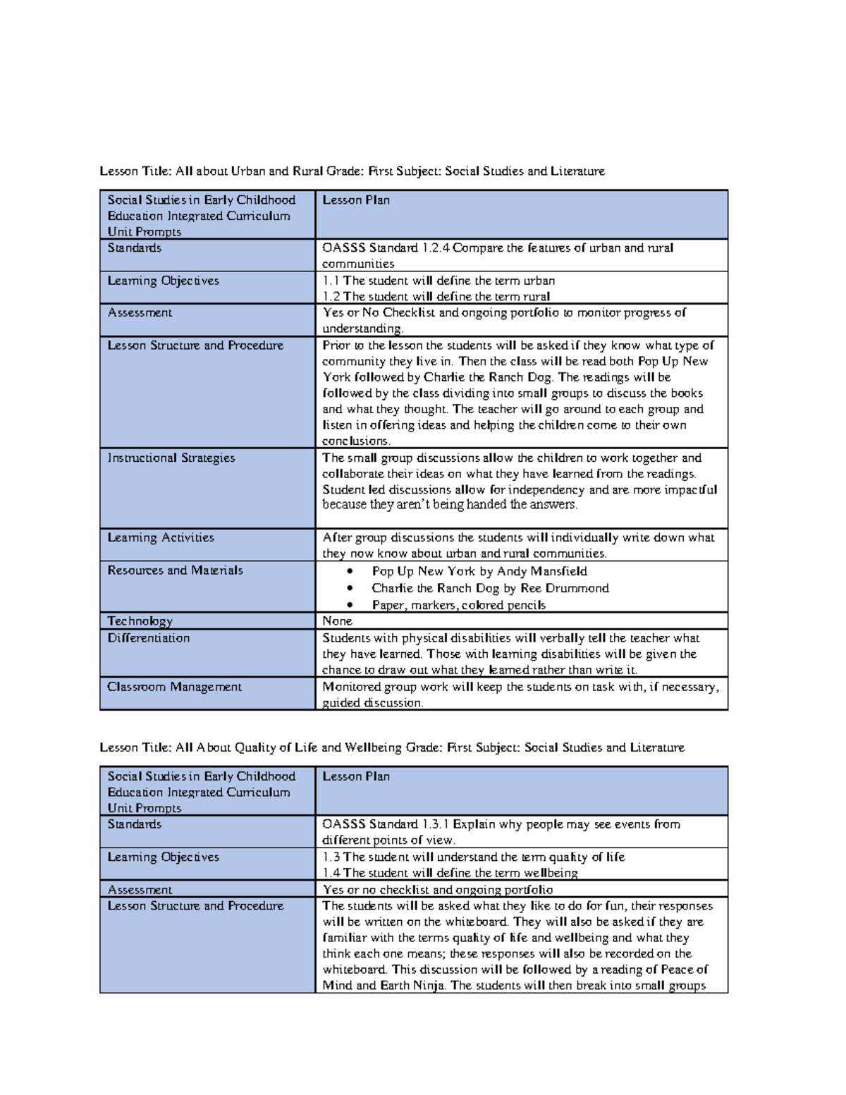 First Five Lesson Plans - Lesson Title: All about Urban and Rural Grade ...