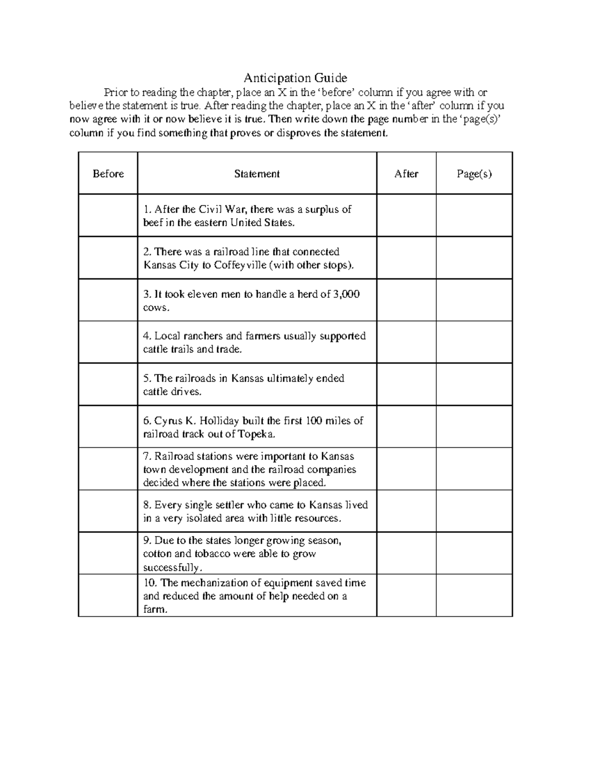 Sample KS History Chapter 7 Anticipation Guide - Anticipation Guide ...