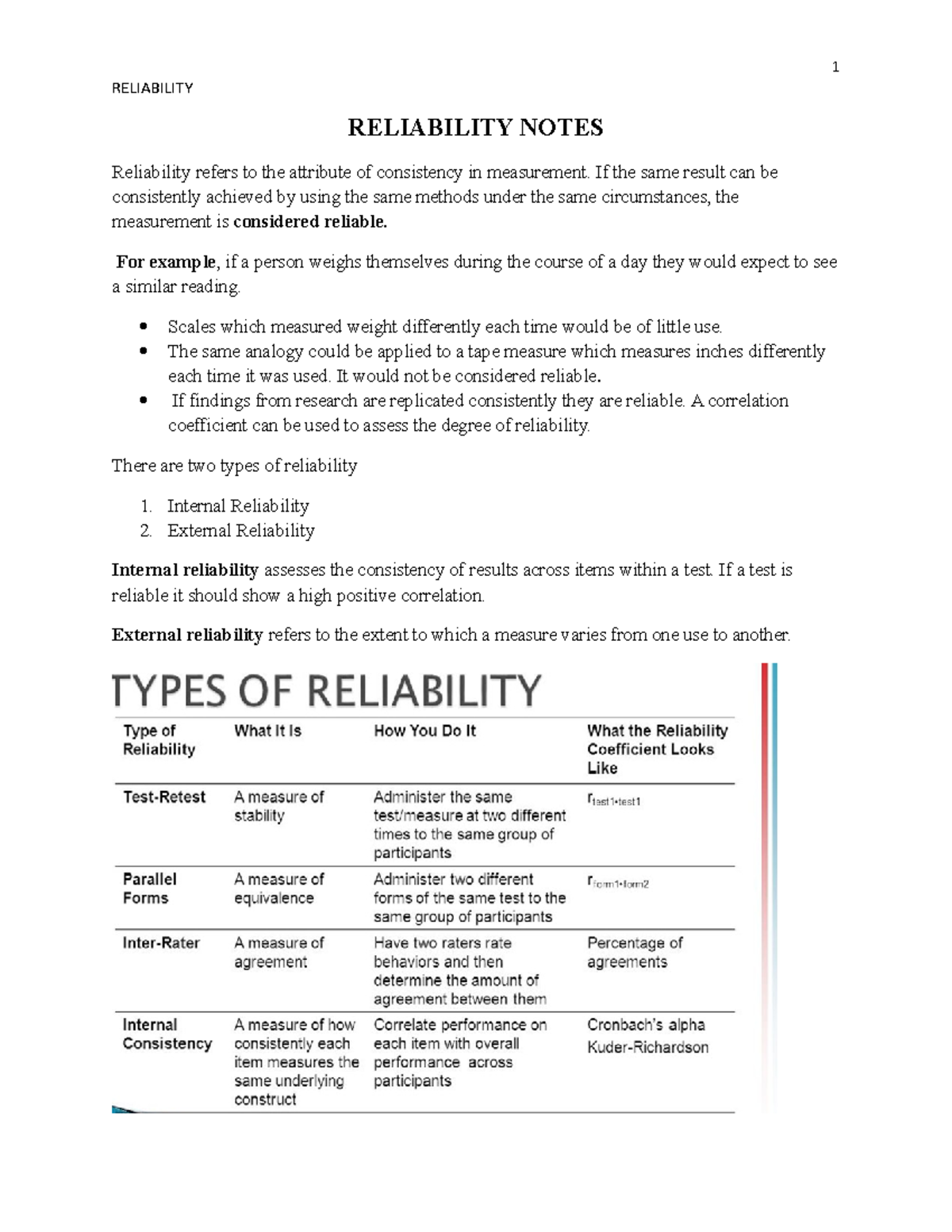 Reliability Notes - Clear cut information - RELIABILITY RELIABILITY ...