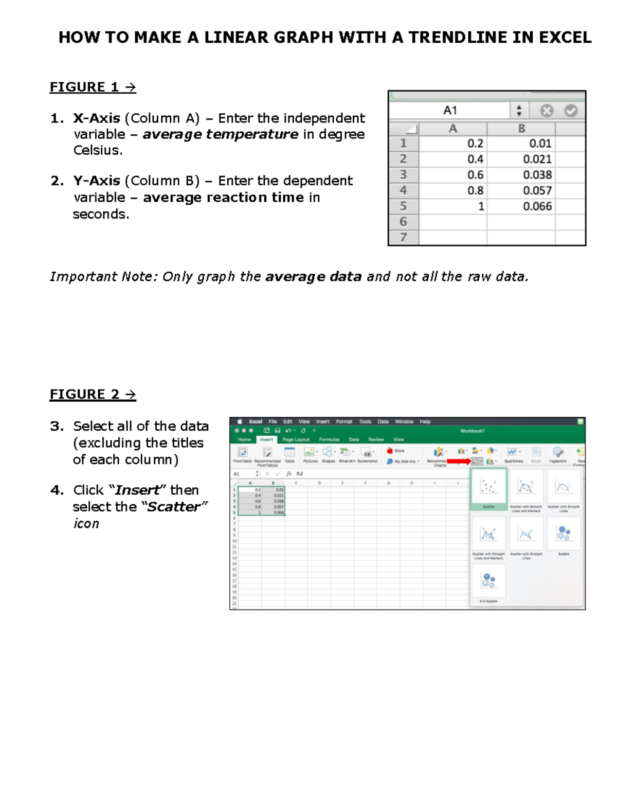 Excel Trendline and Equation of Line Instructions - HOW TO MAKE A ...