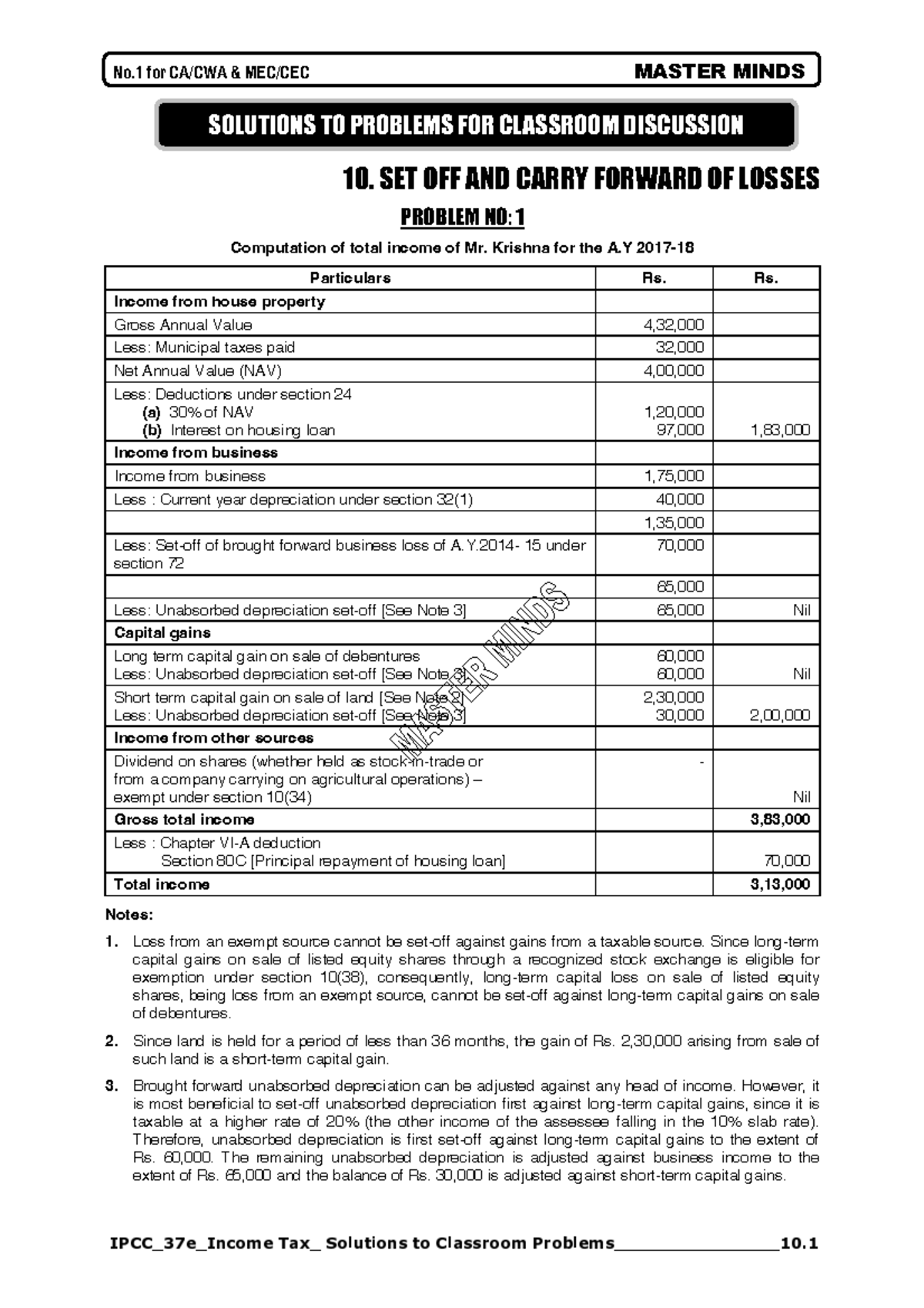 Set off carry forwards - notes on tax - No. 1 for CA/CWA & MEC/CEC ...