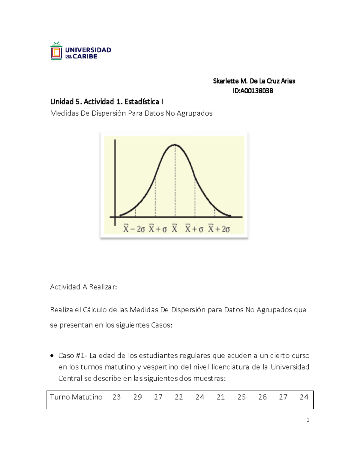 De la cruz arias-Skarlette maria-dispersion - Deprecated API usage: The ...