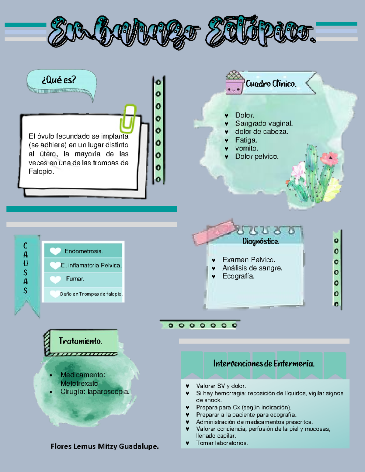 Resumenes patologias - Warning: TT: undefined function: 32 El óvulo fecundado se implanta (se ...