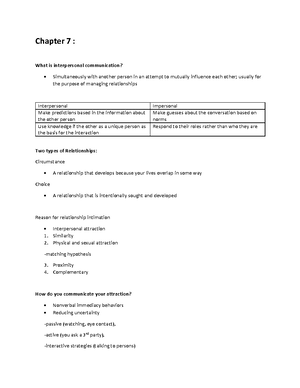 COMM 1310 chp 2 - chapter 2 notes of communication textbook laura ...