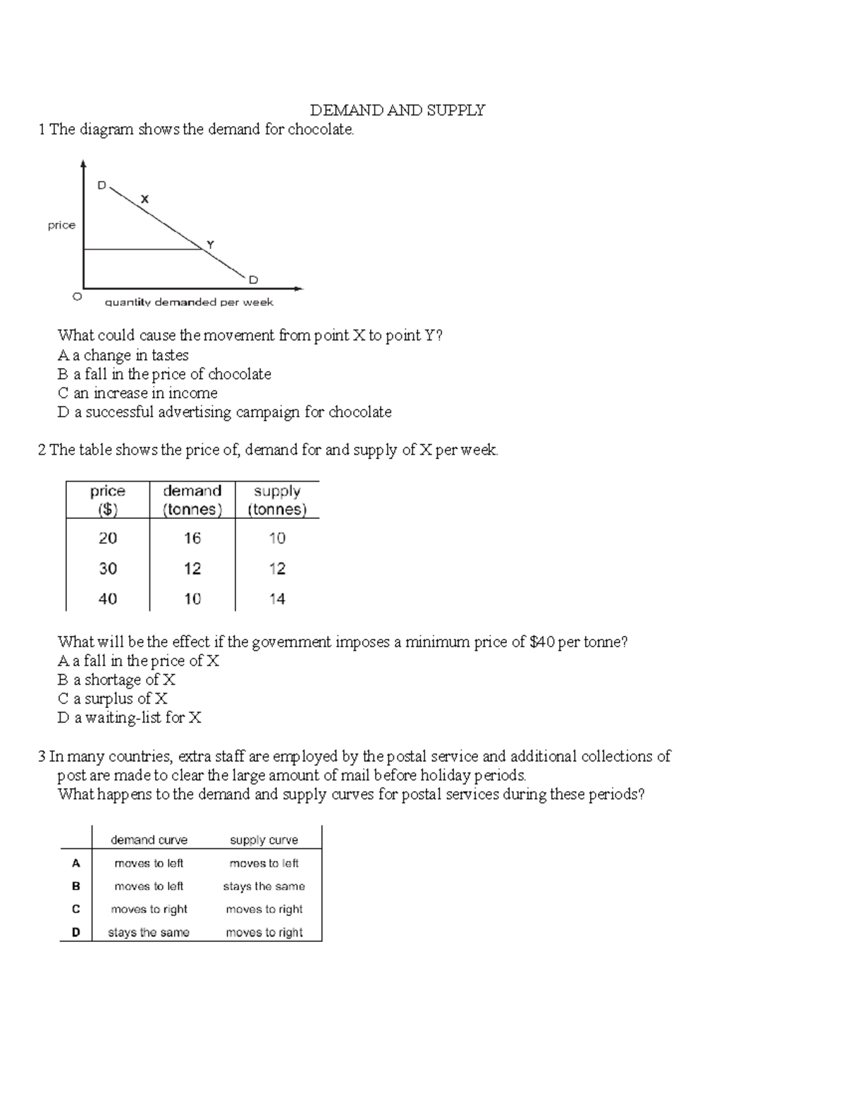 @ Demand AND Supply - Worksheet - DEMAND AND SUPPLY 1 The diagram shows ...