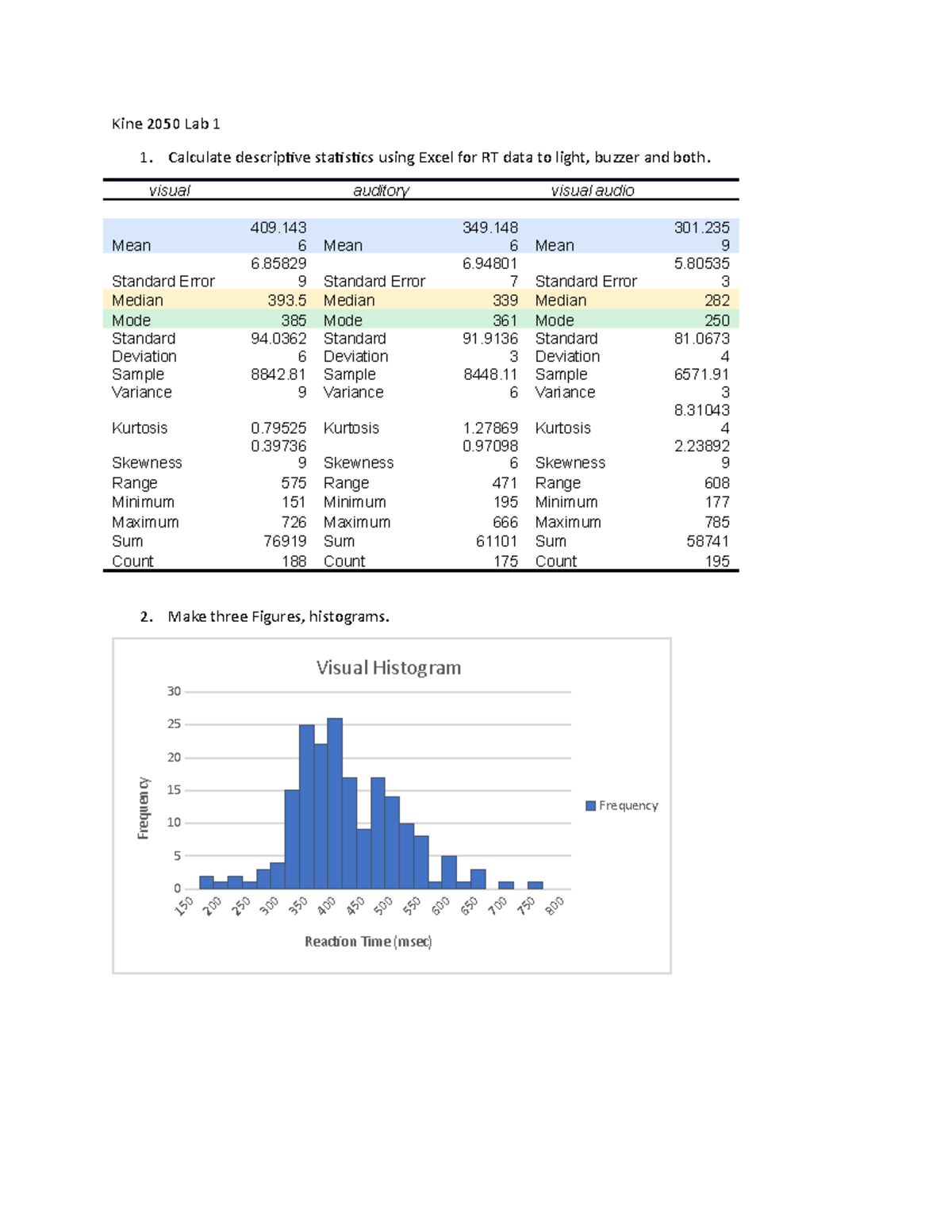Kine 2050 - lab 1 - This is lab 1, it consists of doing a visual, audio ...