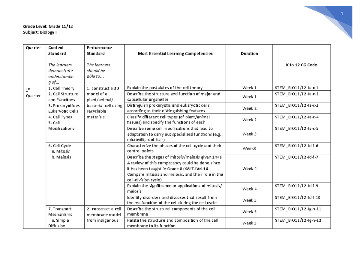 Melcs biology 1 - reference - Grade Level: Grade 11/ Subject: Biology I ...