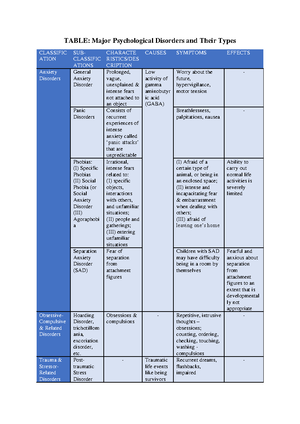 Social-Provisions-Scale - The Social Provisions Scale Instructions In ...