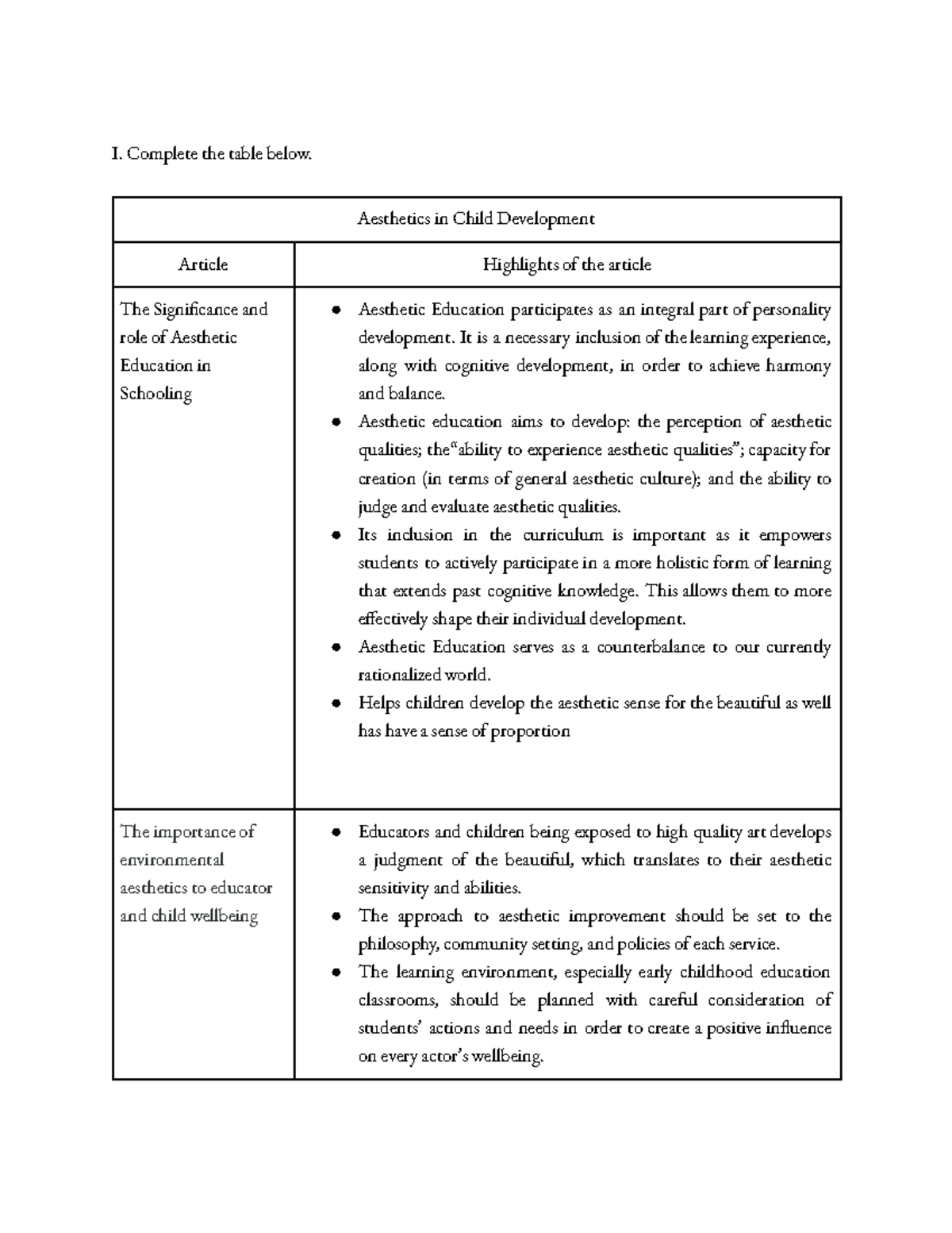 Aesthetics Worksheet - I. Complete the table below. Aesthetics in Child ...