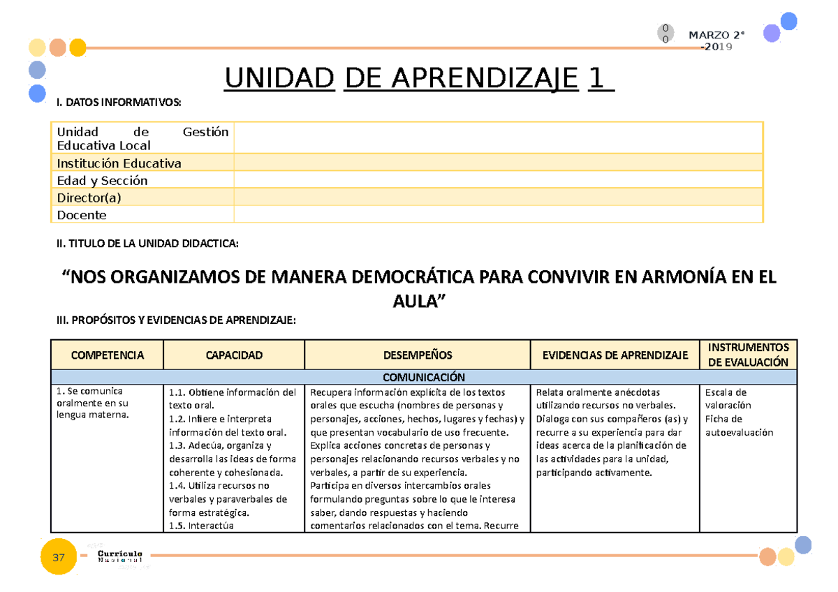 Cuadros DE LA Unidad - ddddddddddddd - 0 MARZO 2° -20 19 UNIDAD DE APRENDIZAJE 1 I. DATOS - Studocu