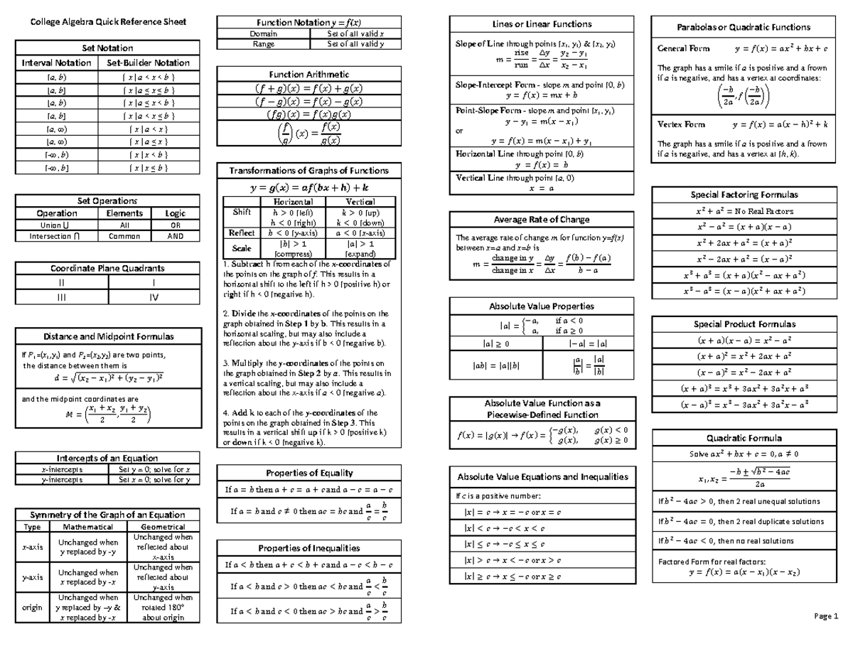 College Algebra Quick Reference Sheet - This results in a horizontal ...