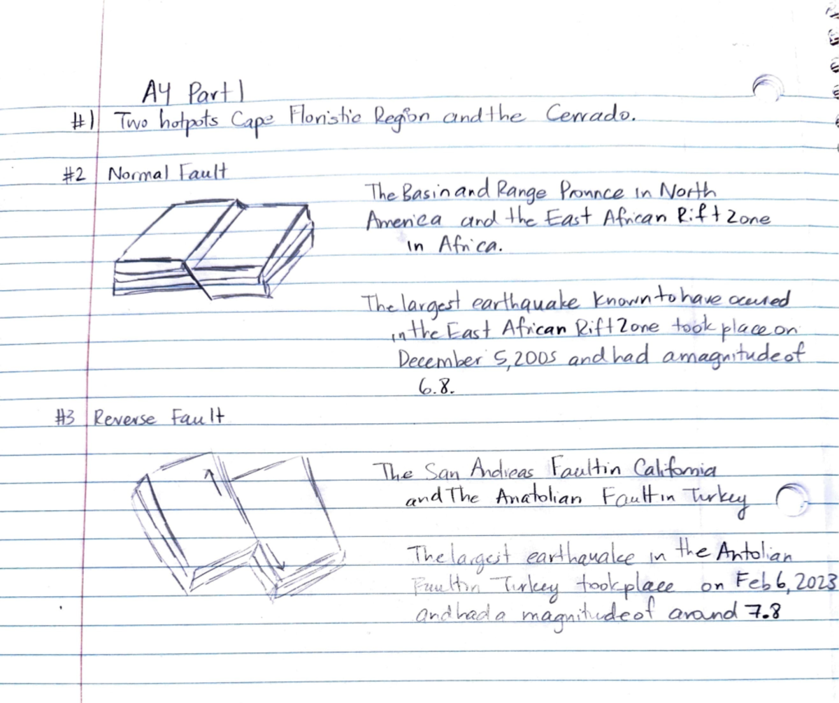 A4 Part 1 - Notes of chemical earthquakes and the different tectonic ...