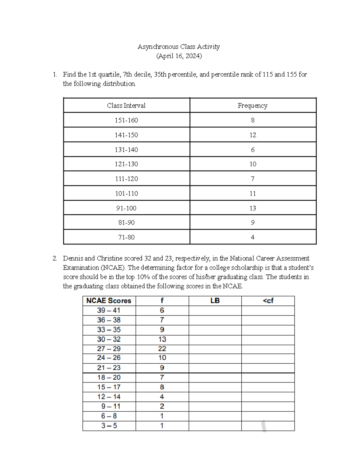 Asynchronous-Class-Activity - Asynchronous Class Activity (April 16, 2024) Find the 1st quartile ...