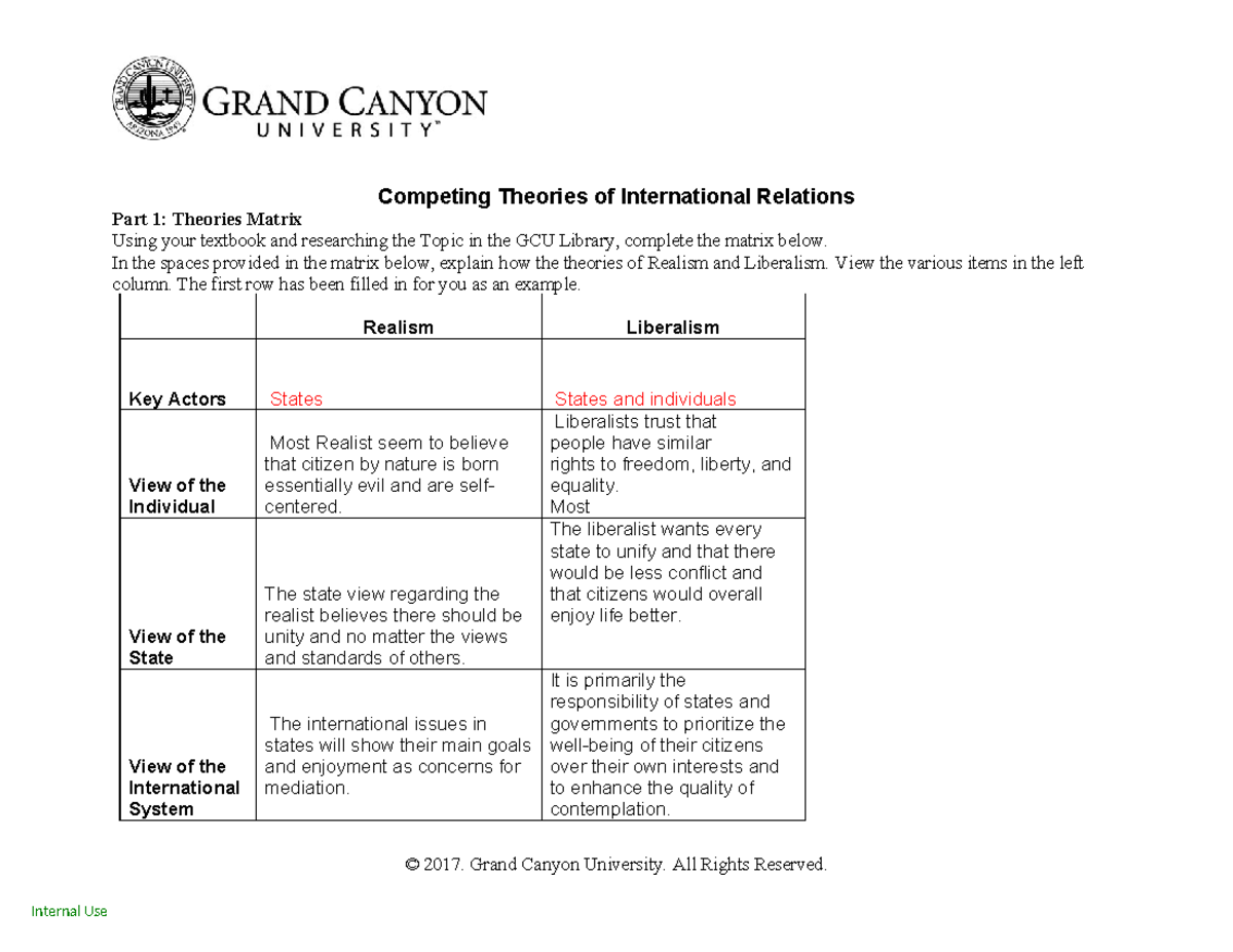 Gov 2 worksheet - Competing Theories of International Relations Part 1 ...