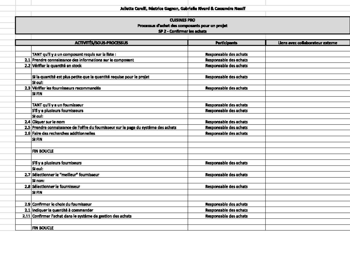 TP1-D02-01 - TP 1 à faire - DTT722 - Studocu
