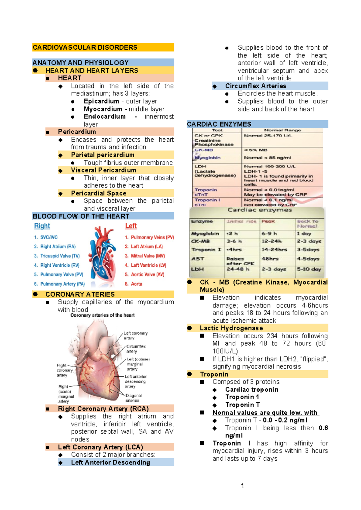 P2 Notes - CARDIOVASCULAR DISORDERS ANATOMY AND PHYSIOLOGY HEART AND ...