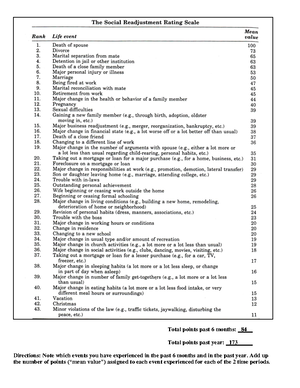 Jenkins Activity Scale - Problems needing solutions B. Challenges ...