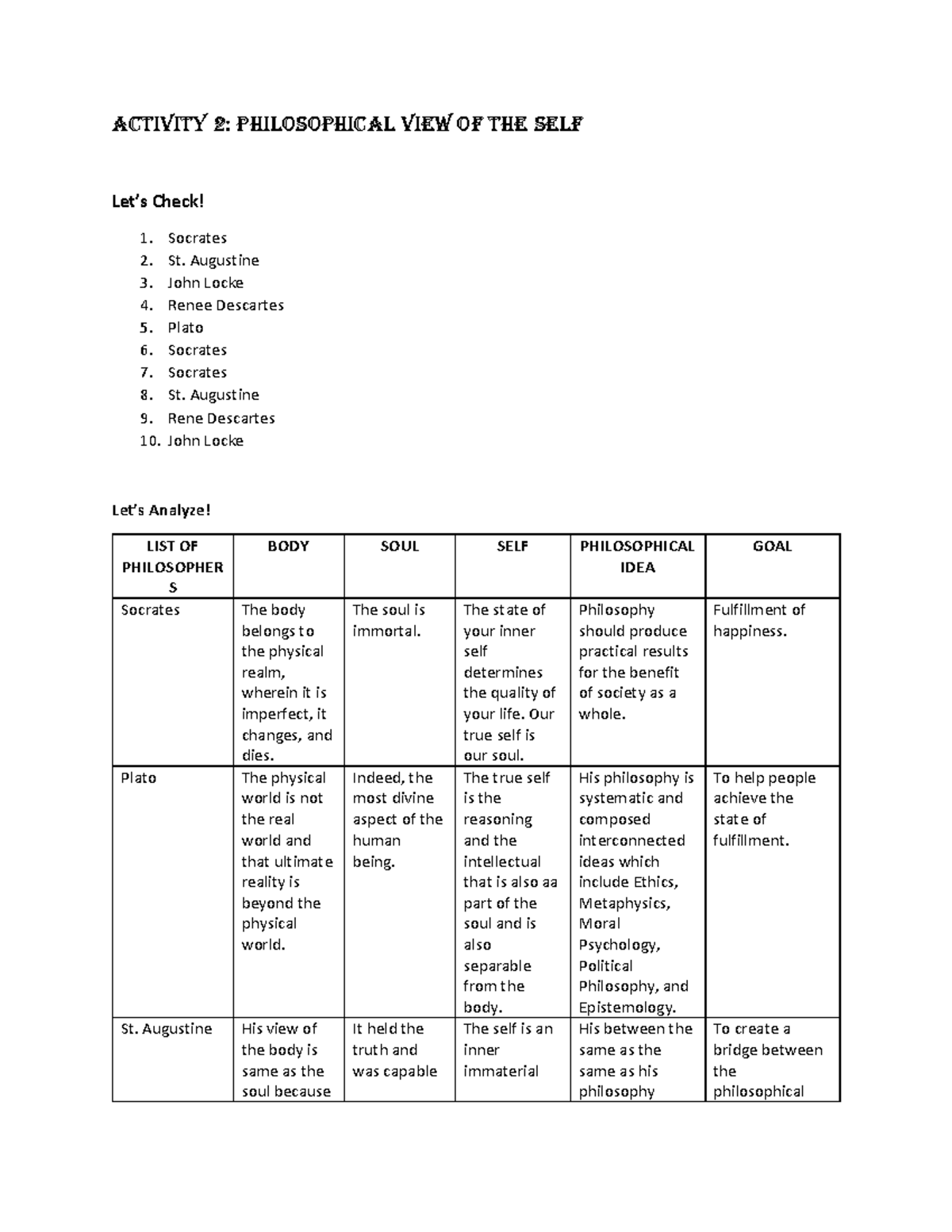 Activity Sheet 2 - For premium - Activity 2: Philosophical View of the ...