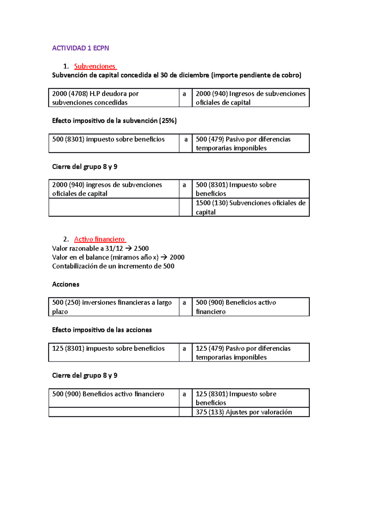 Actividad 2a ECPN - ACTIVIDAD 1 ECPN 1. Subvenciones Subvención de ...