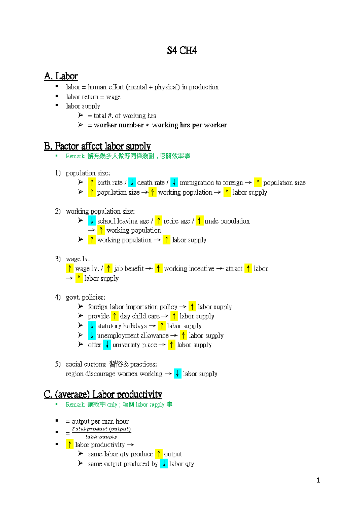 S4 CH4 - IB notes - S4 CH 4 A. Labor labor = human effort (mental ...