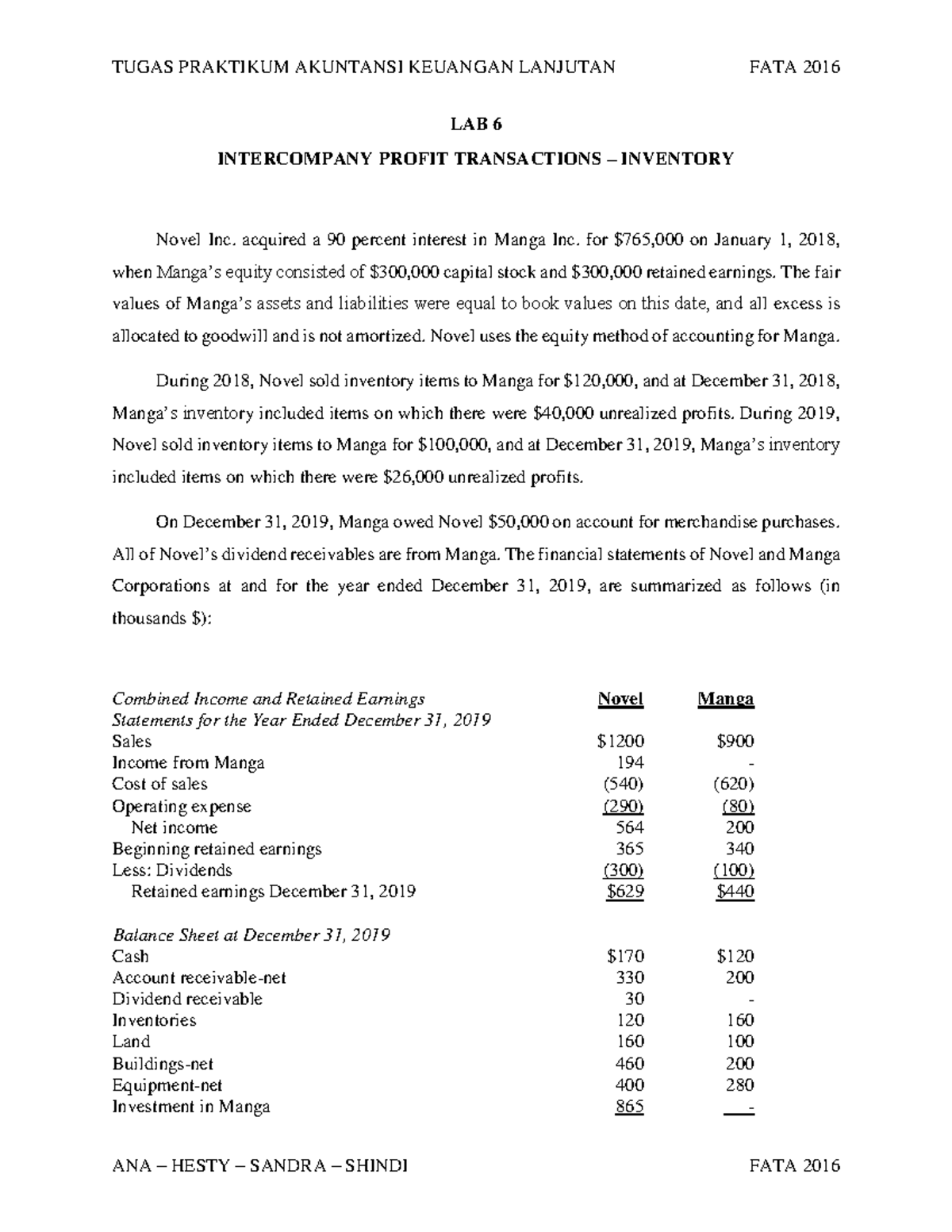 Tugas LAB 6 - IPT Inventory - TUGAS PRAKTIKUM AKUNTANSI KEUANGAN ...