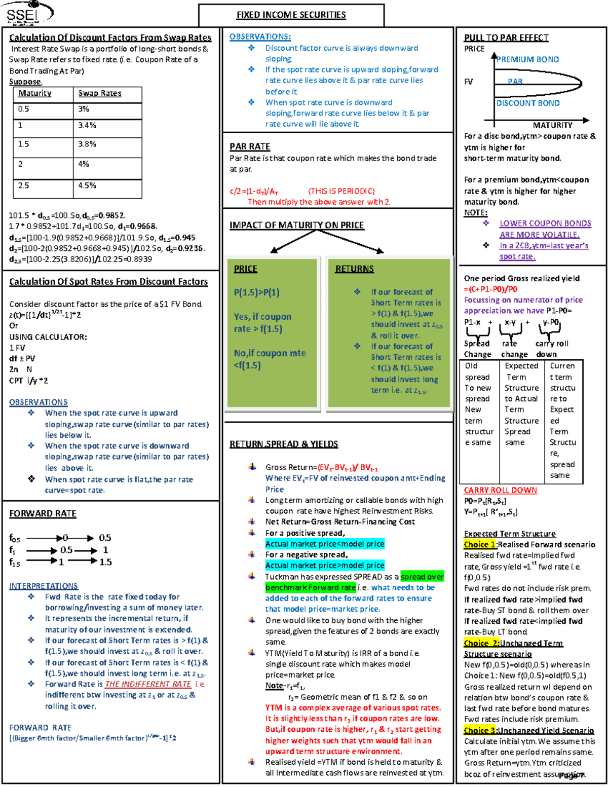 Fixed Income Part II SSEI - d FIXED INCOME SECURITIES Calculation Of ...